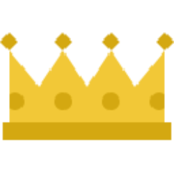 1550+ Fancy Shop Names Ideas (Examples + Generator) - BrandBoy