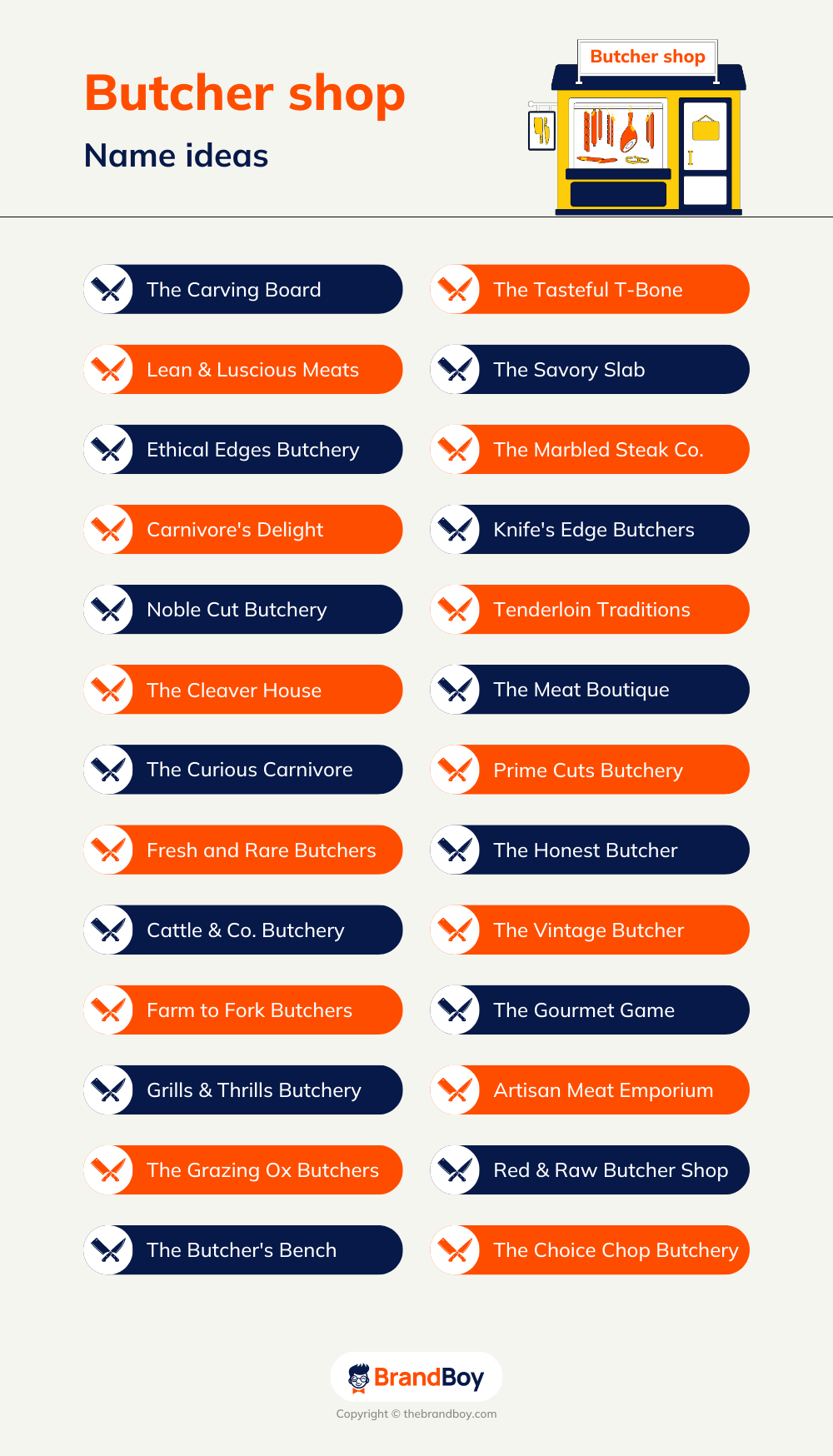 Clever Butcher Shop Names at Georgia Farber blog