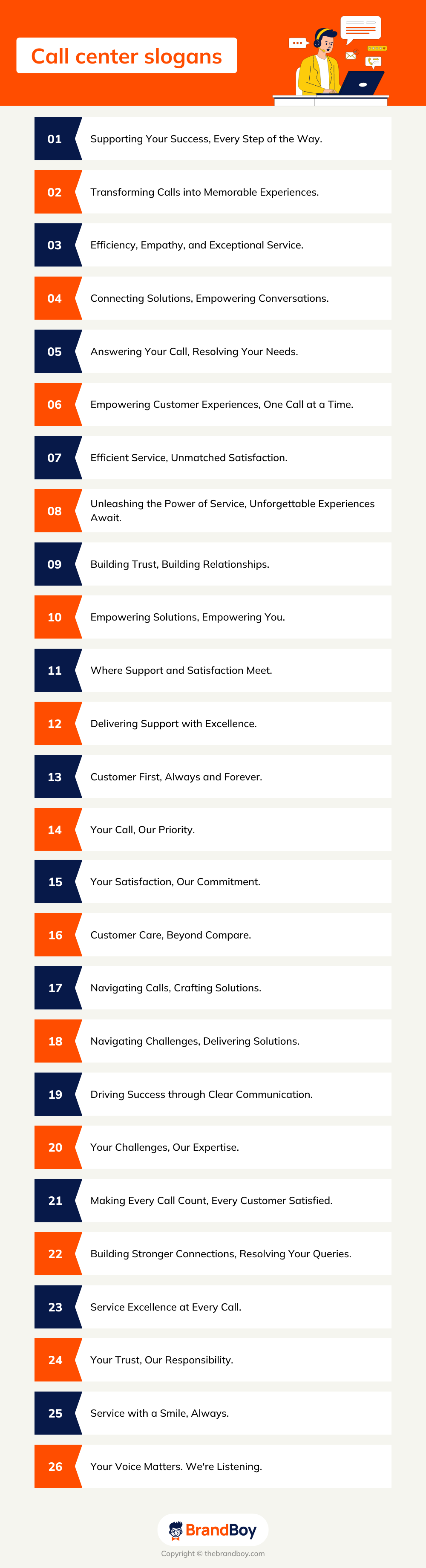 859+ Call Center Slogans and Taglines (Generator + Guide) - BrandBoy