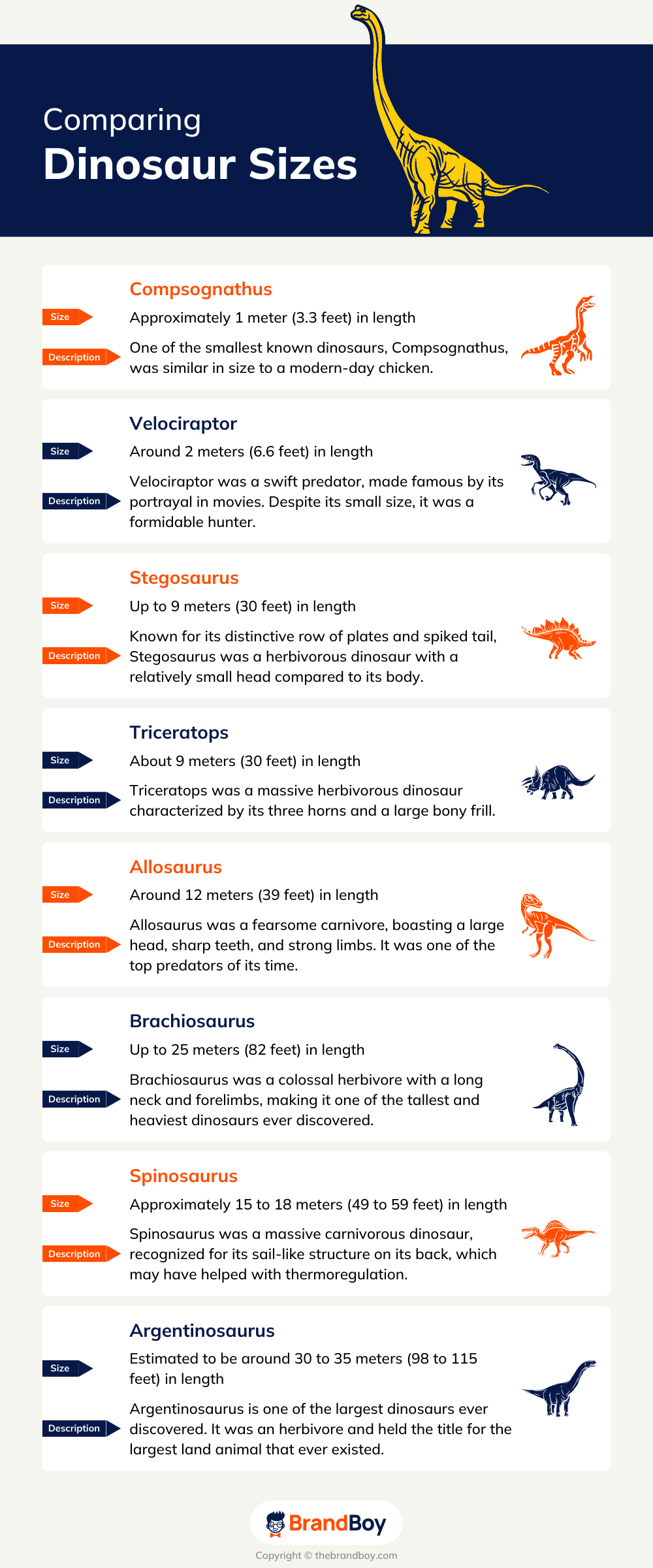 600+ Catchy Dinosaur Names (Generator) - BrandBoy