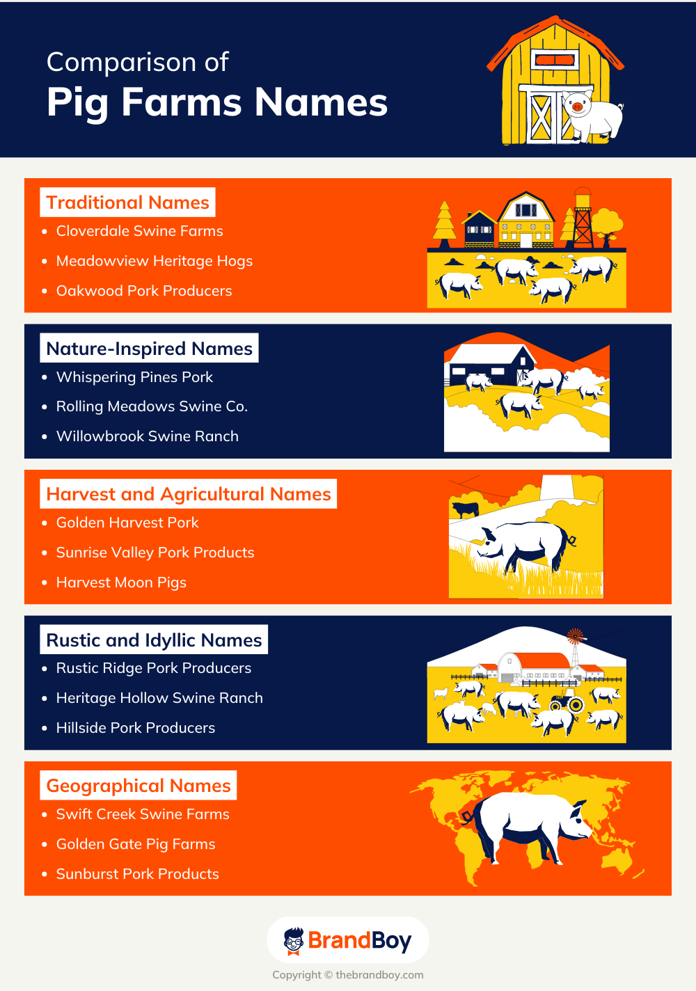 1250+ Pig Farm Names Ideas (Generator + Guide)