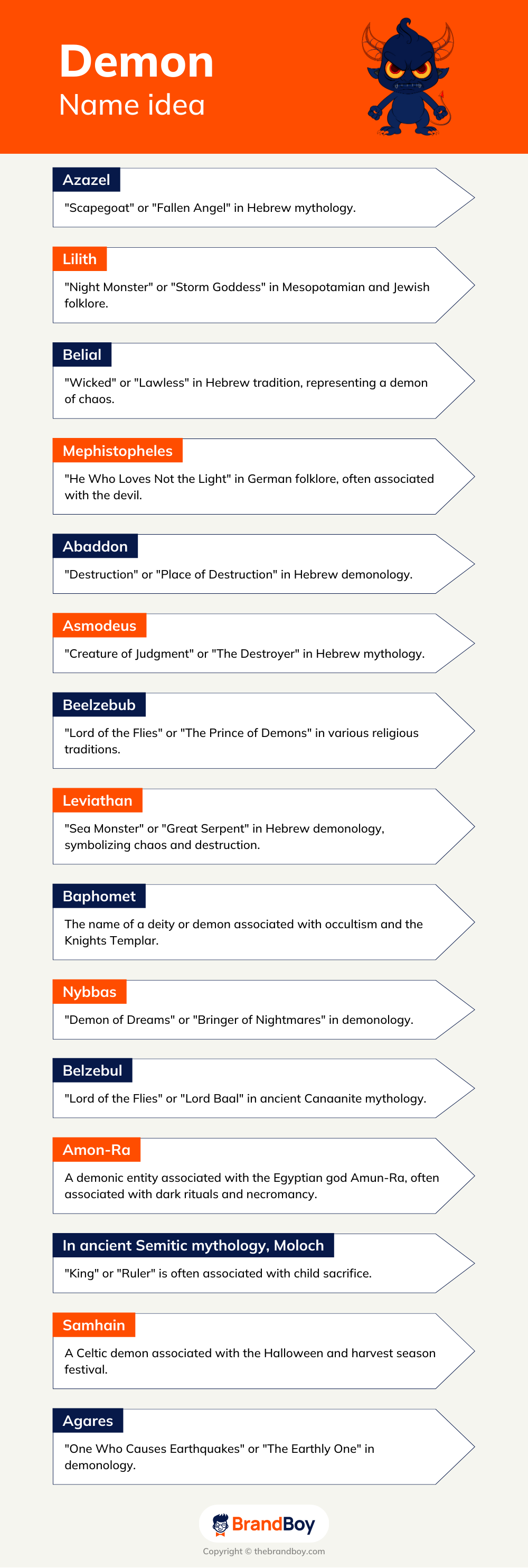 750+ Demon Names Ideas - BrandBoy