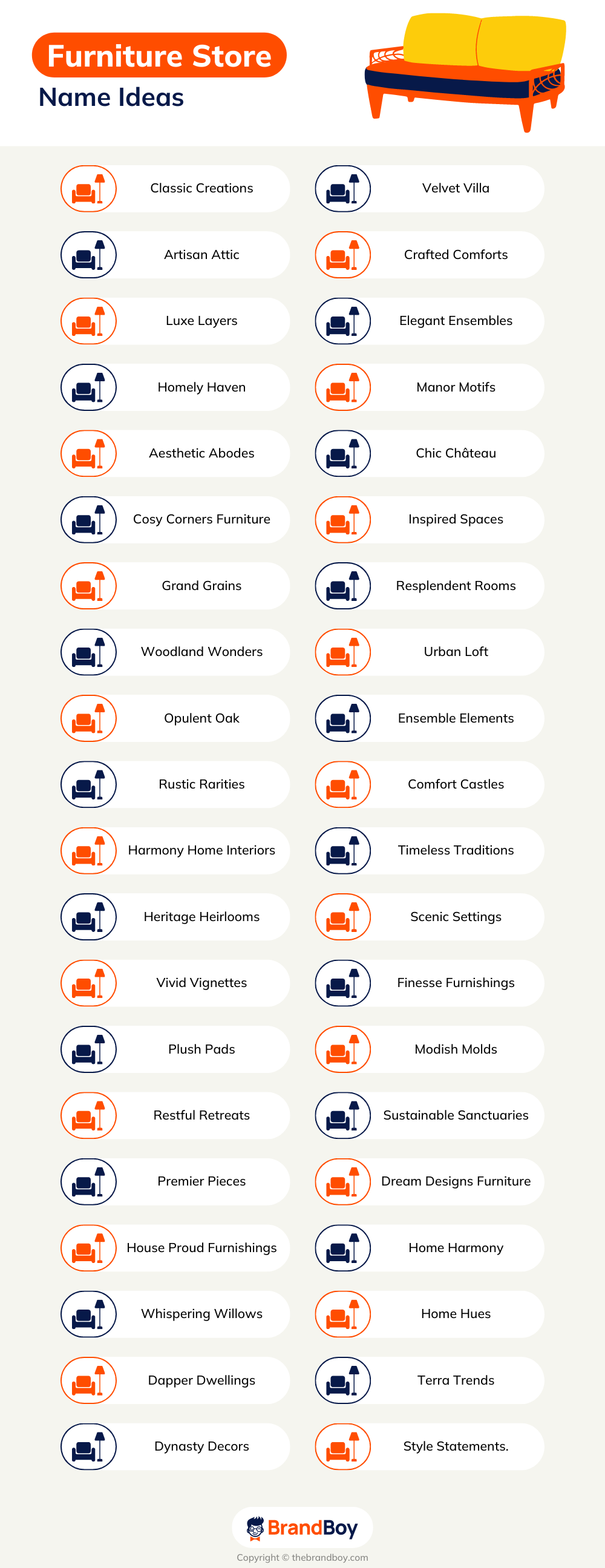 3100+ Furniture Store Name Ideas And Domains (Generator + Guide)