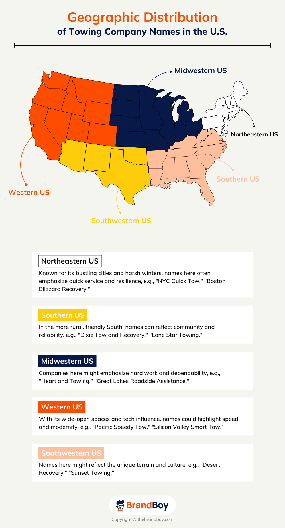 1011+ Famous Towing Company Names Ideas (Generator + Examples) (Video ...