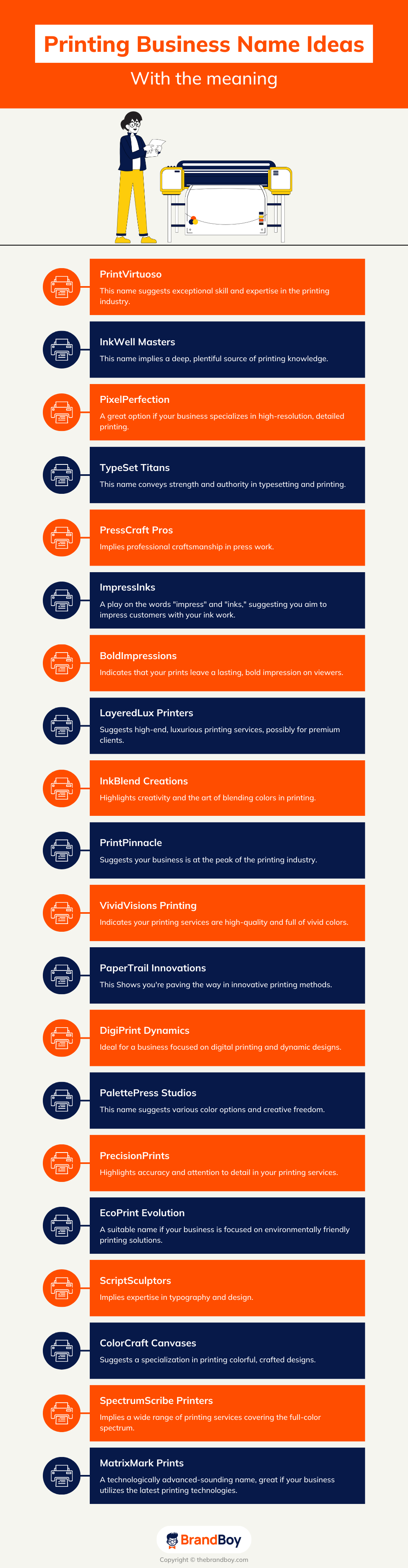 1015+ Printing Business Names Ideas And Domains (Generator + Guide ...