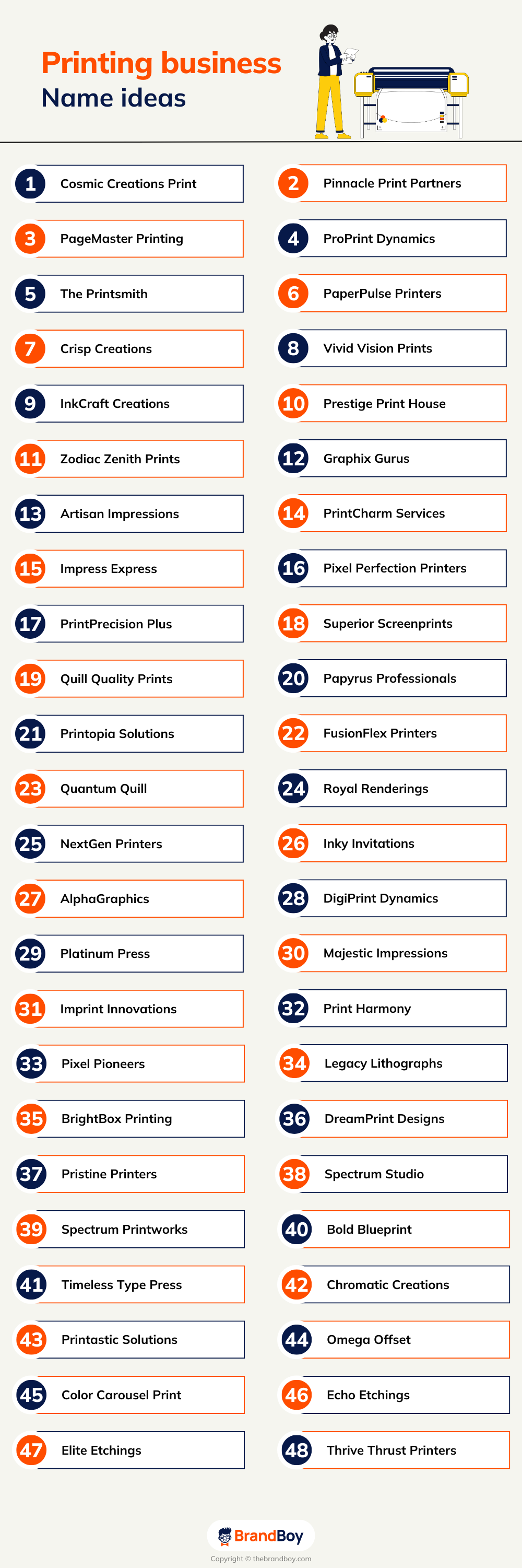 1015+ Printing Business Names Ideas - theBrandBoy