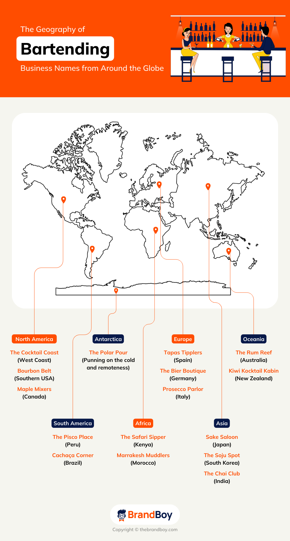 1001+ Bartending Business Names + Ideas (Generator + Examples ...