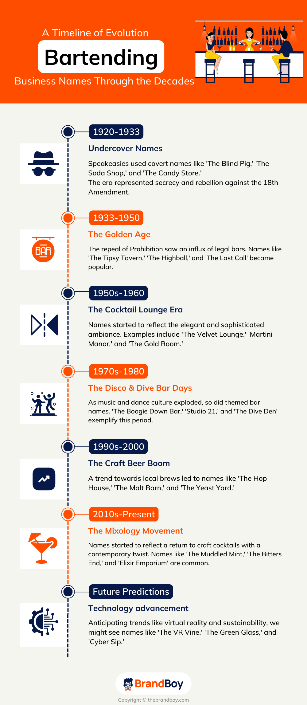 1001+ Bartending Business Names + Ideas (Generator + Examples ...