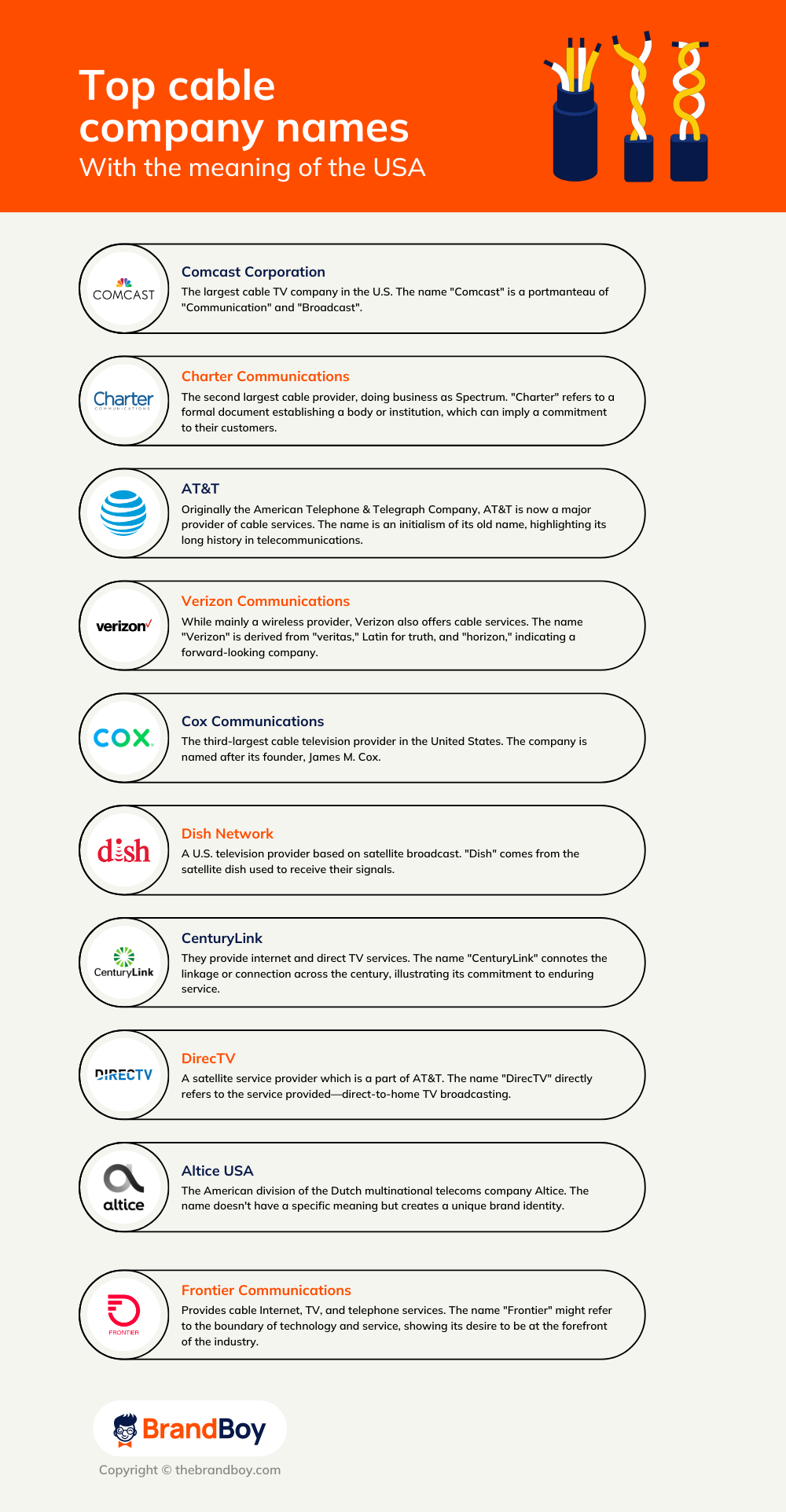 1250+ Cable Company Names + Ideas And Domains (Generator + Guide ...