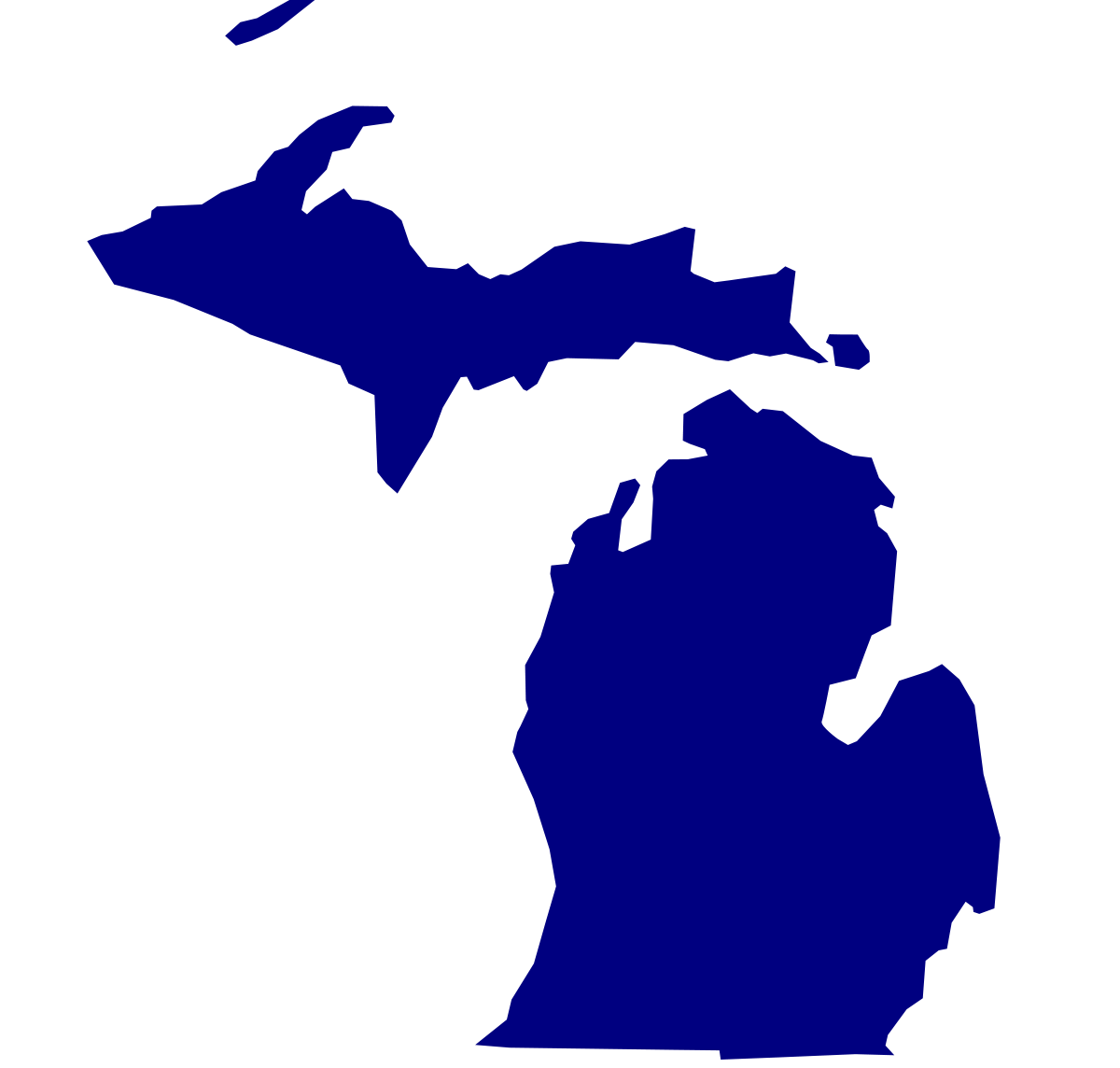 List Of Michigan Nicknames (Generator) - BrandBoy