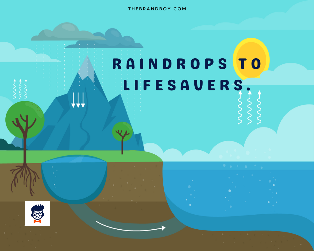 865+ Best Rainwater Harvesting Slogans And Taglines (Generator + Guid ...