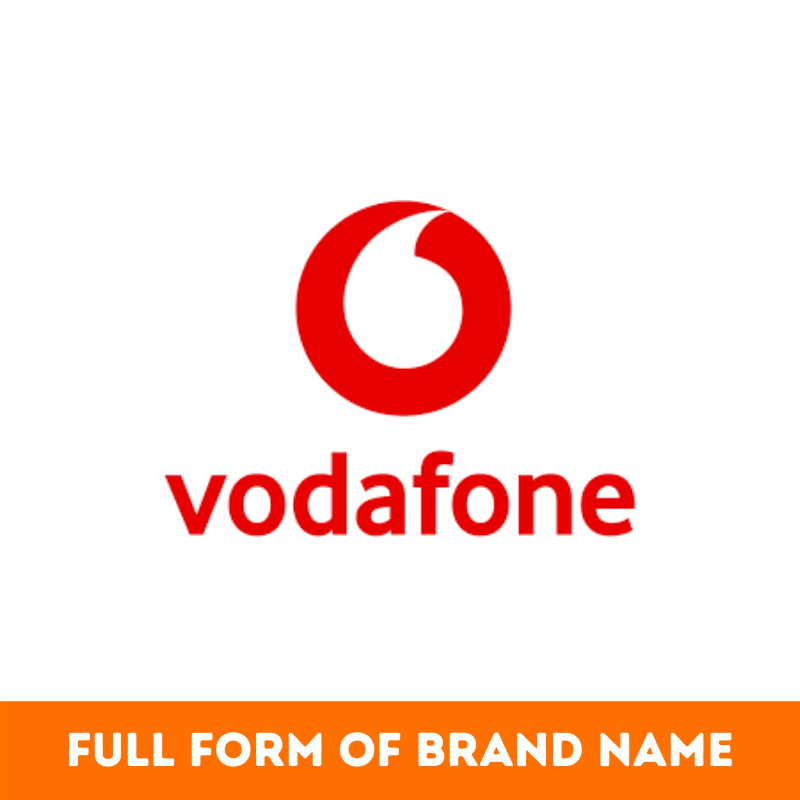 75+ Popular Brands Full Form: From Acronyms to Brand Stories - BrandBoy