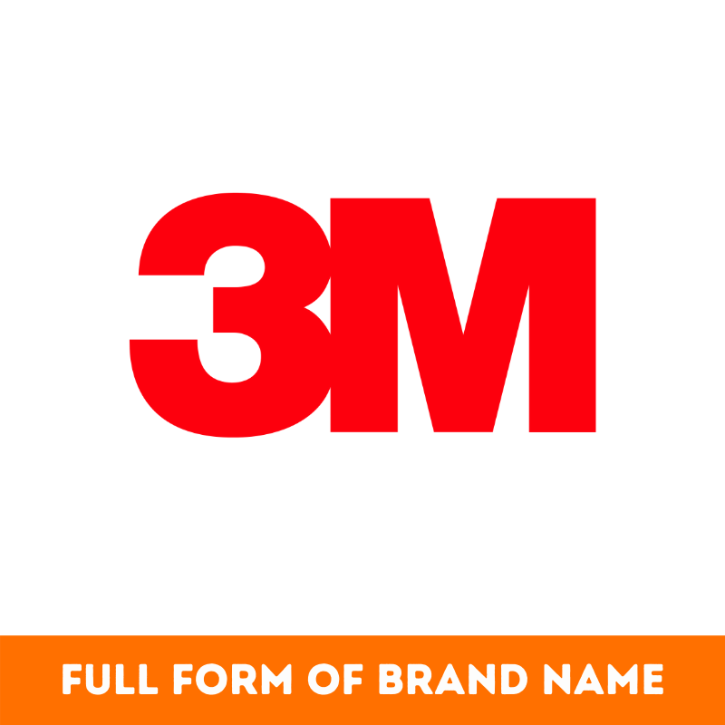 75+ Popular Brands Full Form: From Acronyms to Brand Stories - BrandBoy