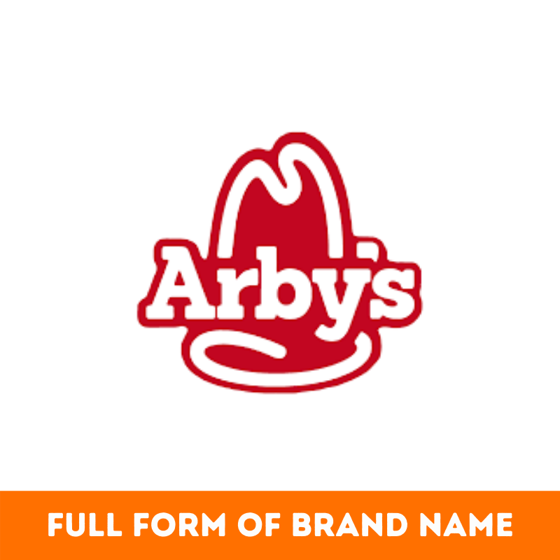 75+ Popular Brands Full Form: From Acronyms to Brand Stories - BrandBoy