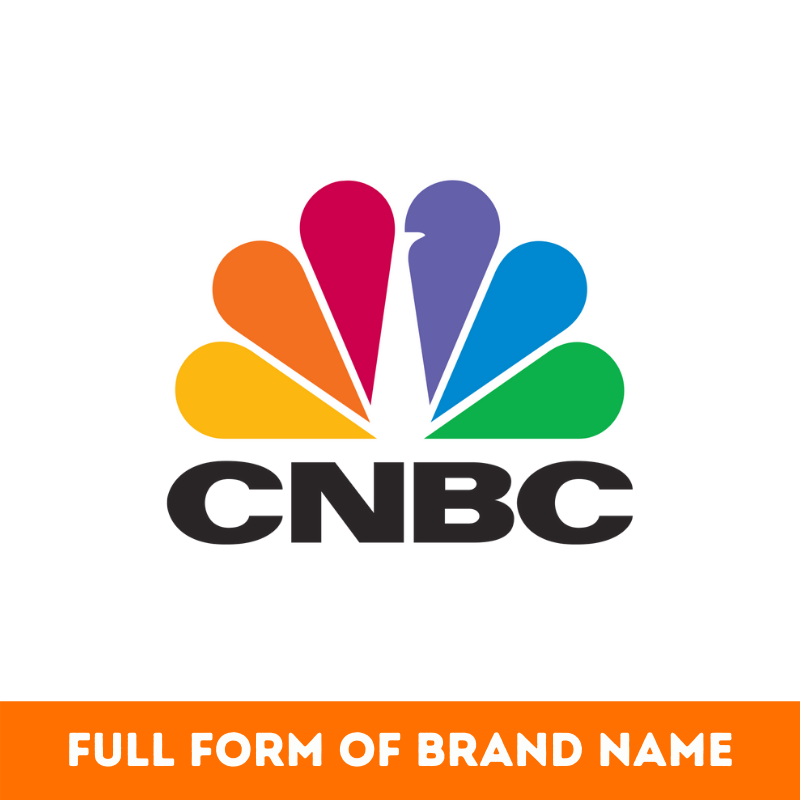 75+ Popular Brands Full Form: From Acronyms to Brand Stories - BrandBoy