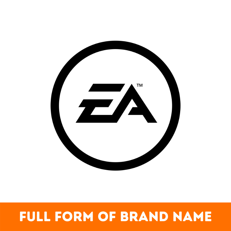 75+ Popular Brands Full Form: From Acronyms to Brand Stories - BrandBoy