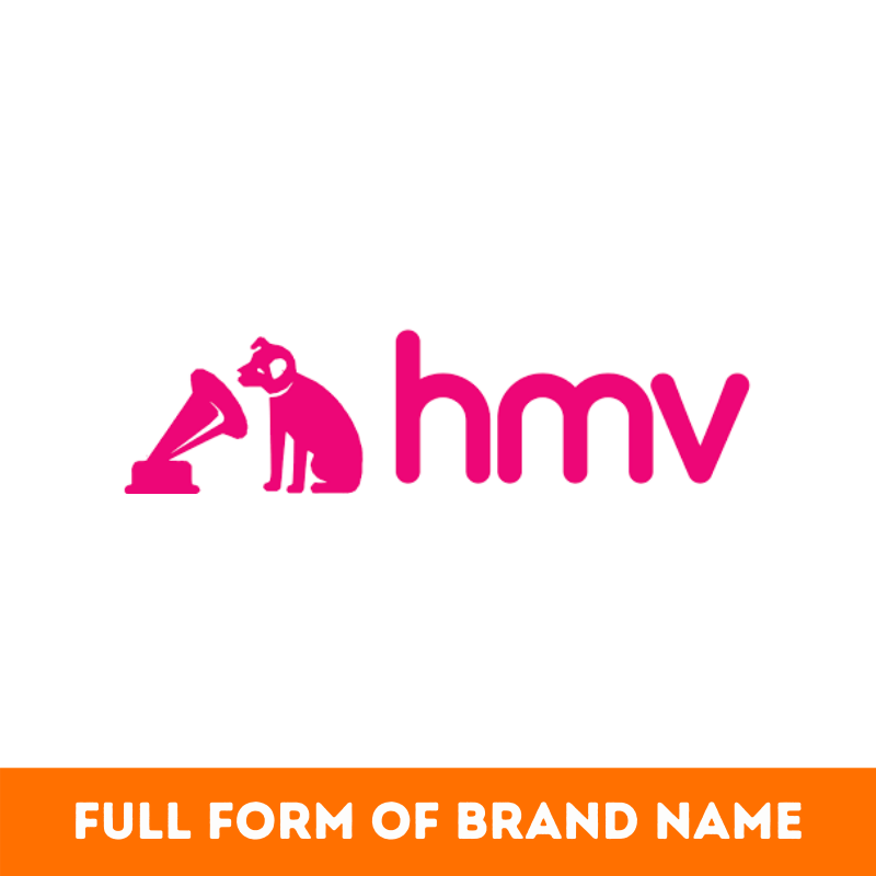75+ Popular Brands Full Form: From Acronyms to Brand Stories - BrandBoy