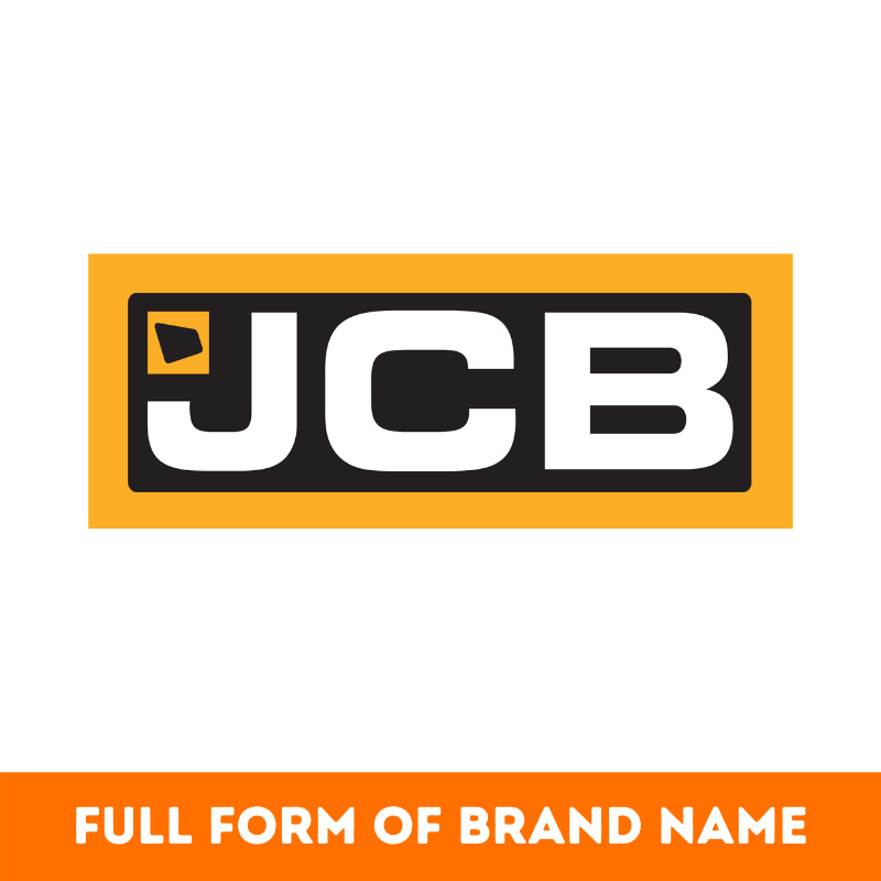 75+ Popular Brands Full Form: From Acronyms to Brand Stories - BrandBoy