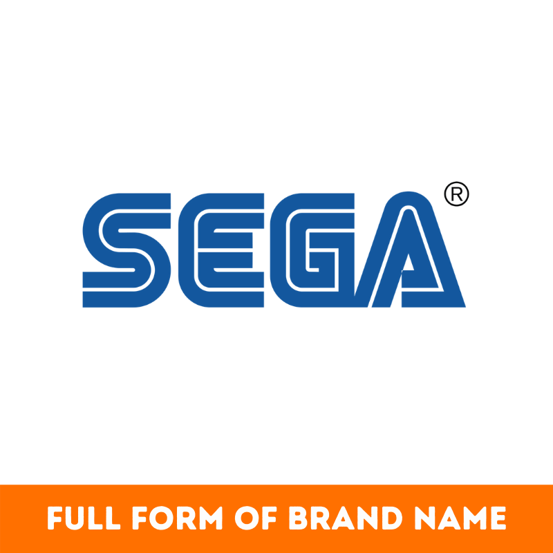 75+ Popular Brands Full Form: From Acronyms to Brand Stories - BrandBoy