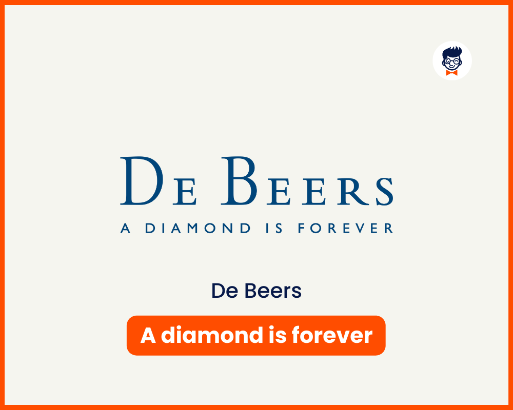 150+ Famous Brand Slogans and Taglines of the World - Thebrandboy.com