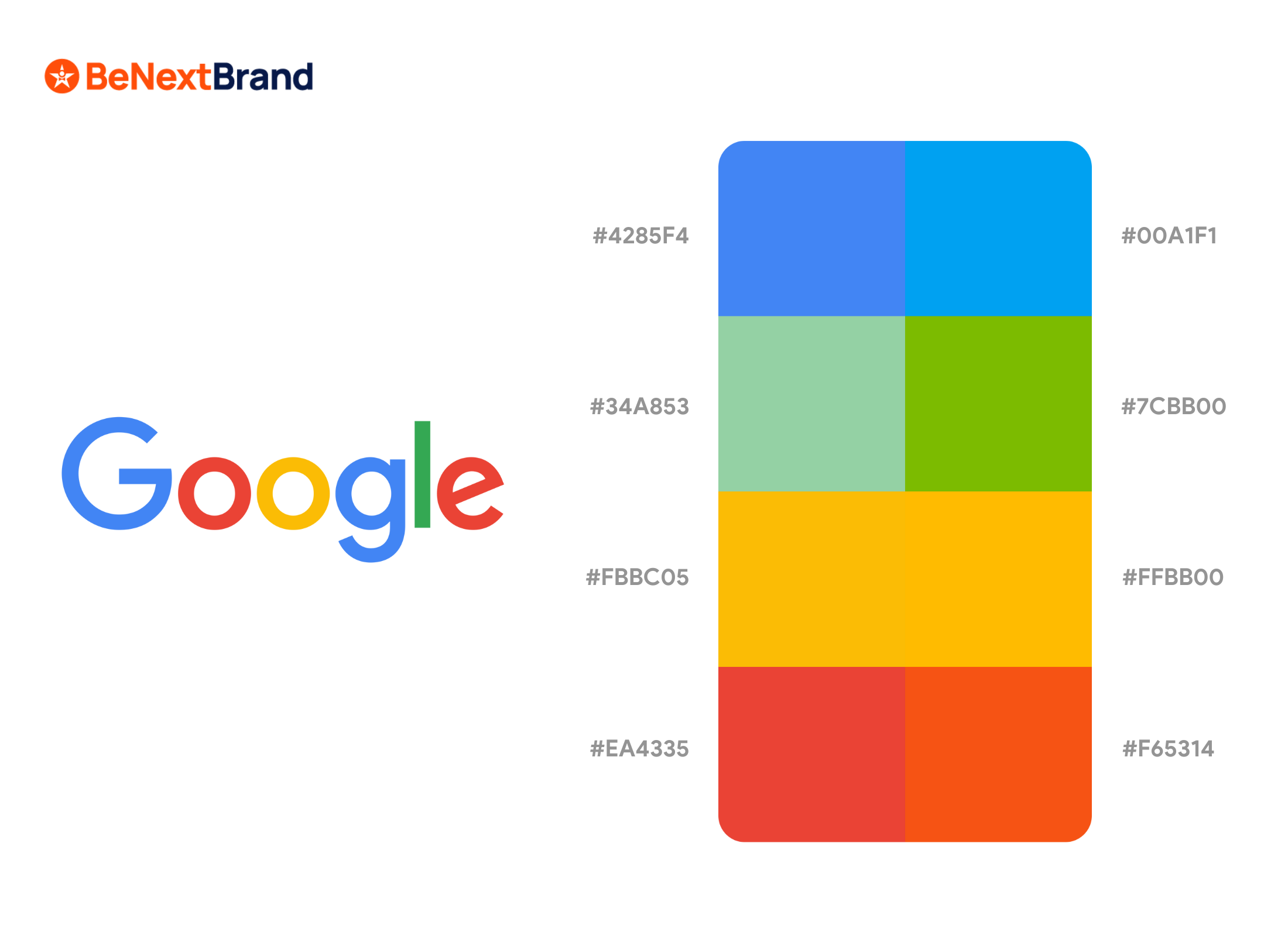 Google Logo History And Evolution Transformation Of Google s Logo Over Google Logo History And Evolution Transformation Of Google s Logo Over