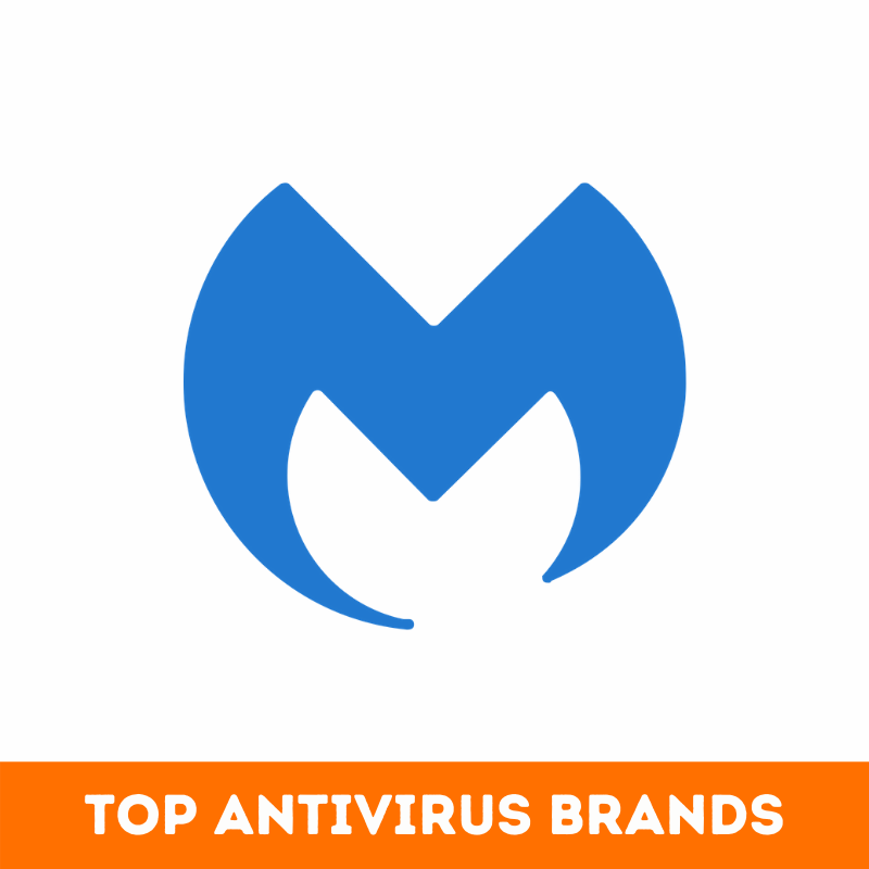 Top 31+ Best Antivirus Brands in the world -BeNextBrand.com