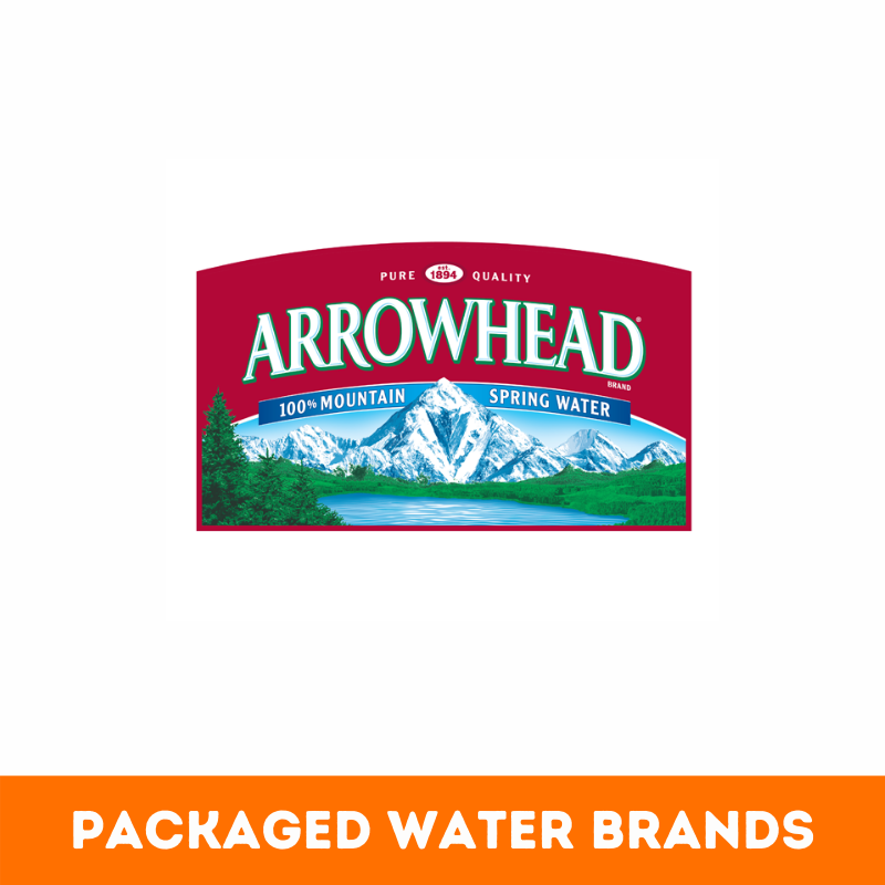 Top 71+ Best Packaged Water Brands in the world -BeNextBrand.com