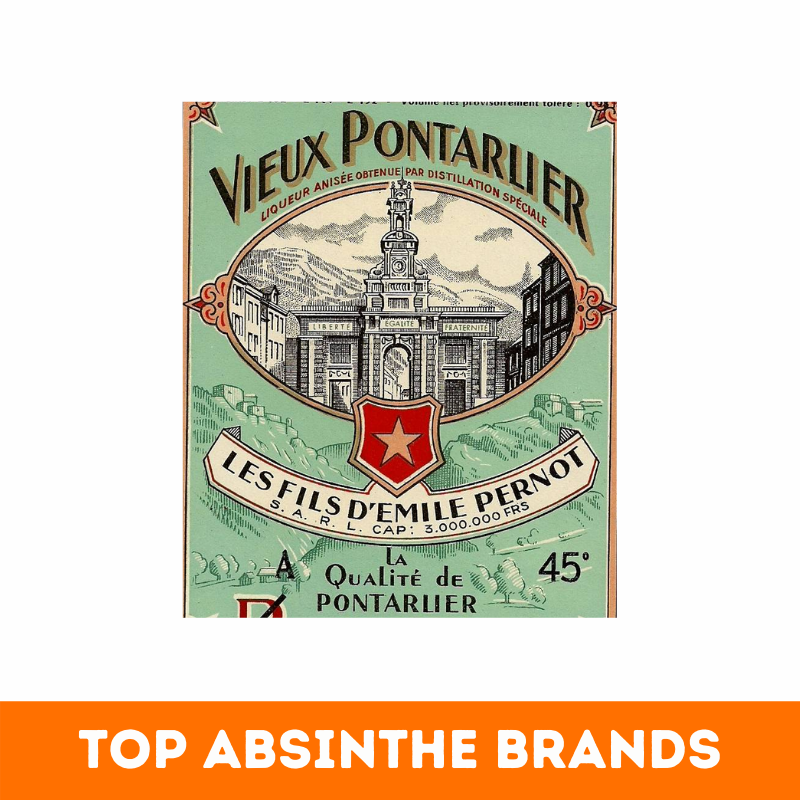 Top 25+ Best Absinthe Brands in the World -BeNextBrand.com