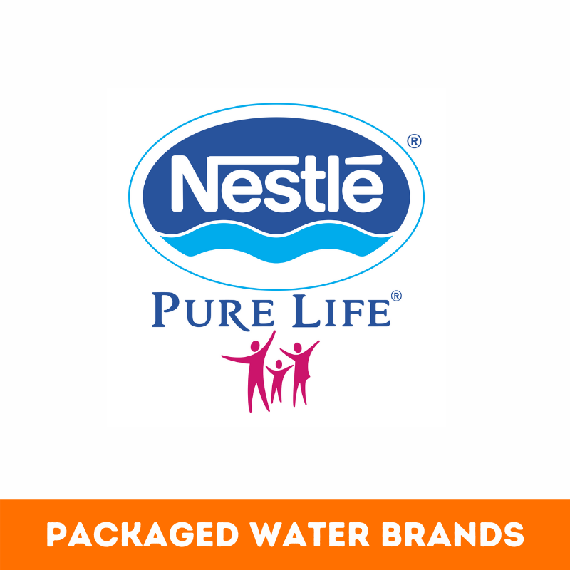 Top 71+ Best Packaged Water Brands in the world -BeNextBrand.com