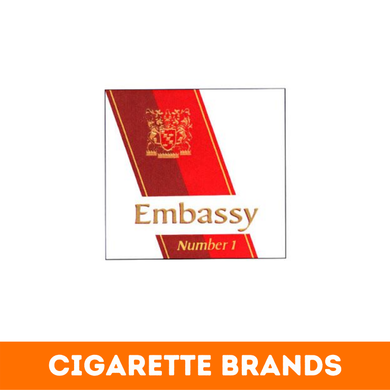 Top 48+ Best Cigarette Brands in the World -BeNextBrand.com