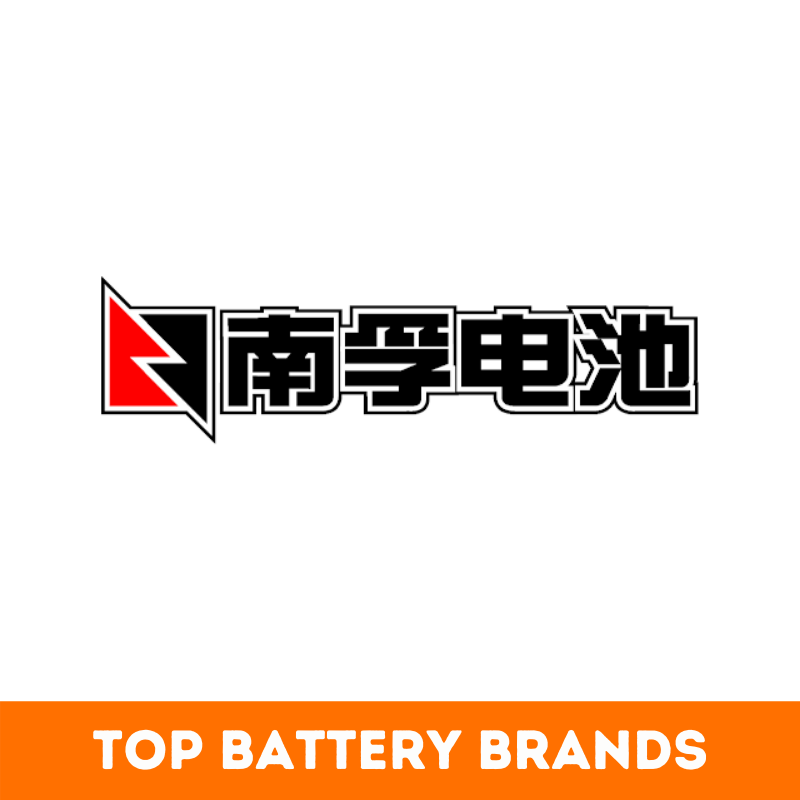 Top 51+ Best Battery Brands in the World -BeNextBrand.Com