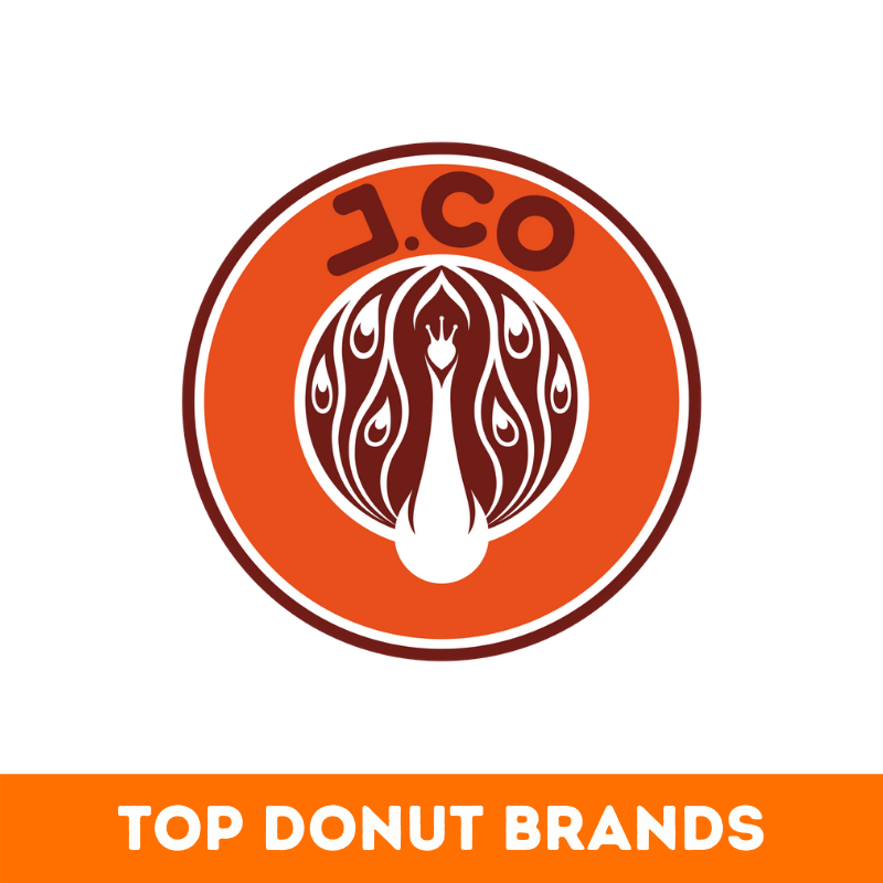 Top 31 Famous Donut Brands of the World - BeNextBrand.Com