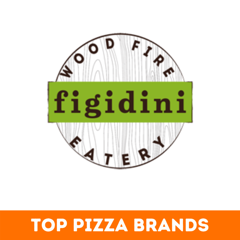 65+ Top Pizza Brands of the World - BeNextBrand.Com