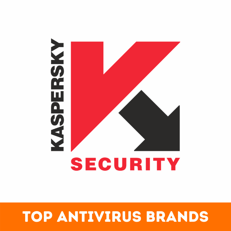 Top 31+ Best Antivirus Brands in the world -BeNextBrand.com