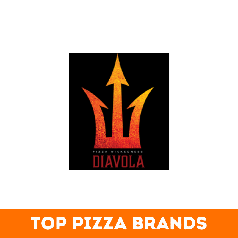65+ Top Pizza Brands of the World - BeNextBrand.Com