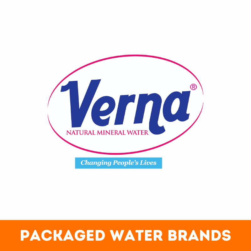 Top 71+ Best Packaged Water Brands in the world -BeNextBrand.com