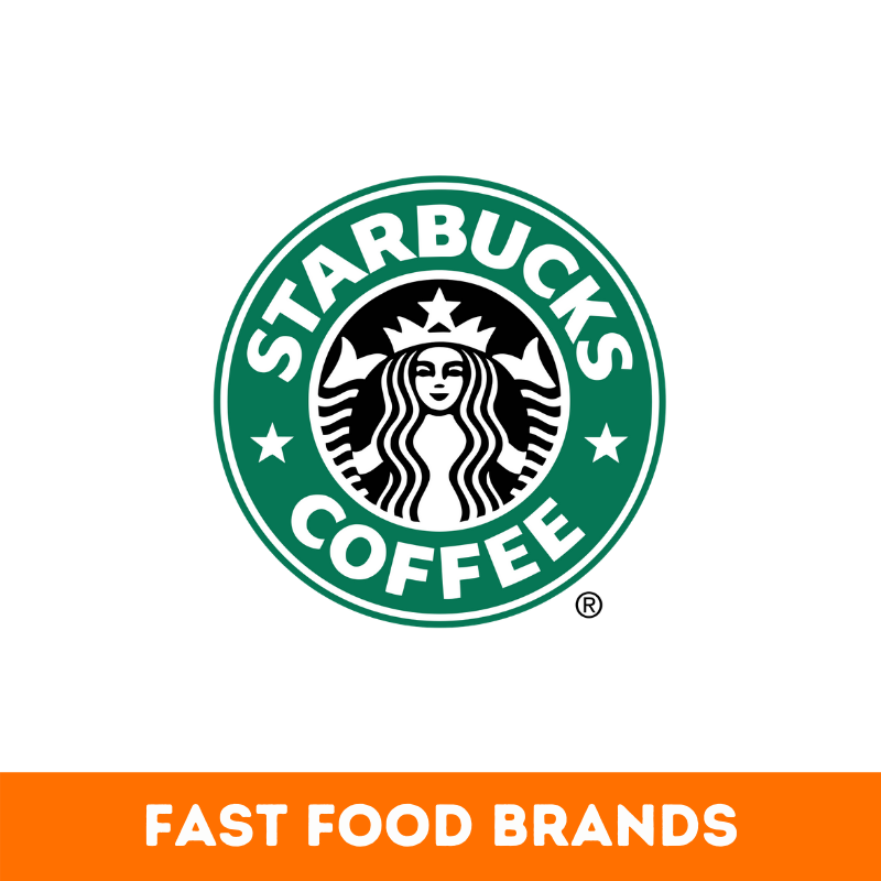 49+ Top Fast Food Brands of the world - BeNextBrand.Com