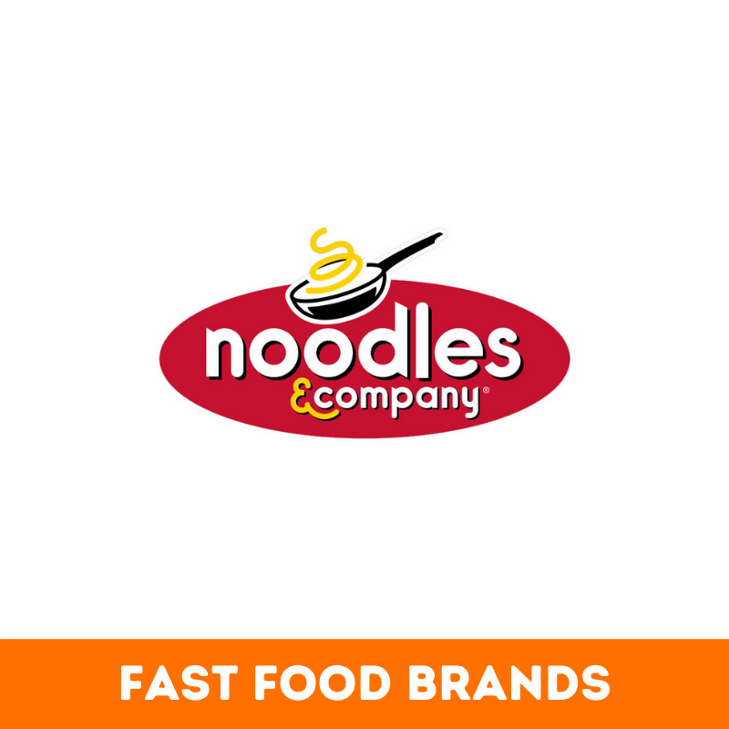 49+ Top Fast Food Brands of the world - BeNextBrand.Com