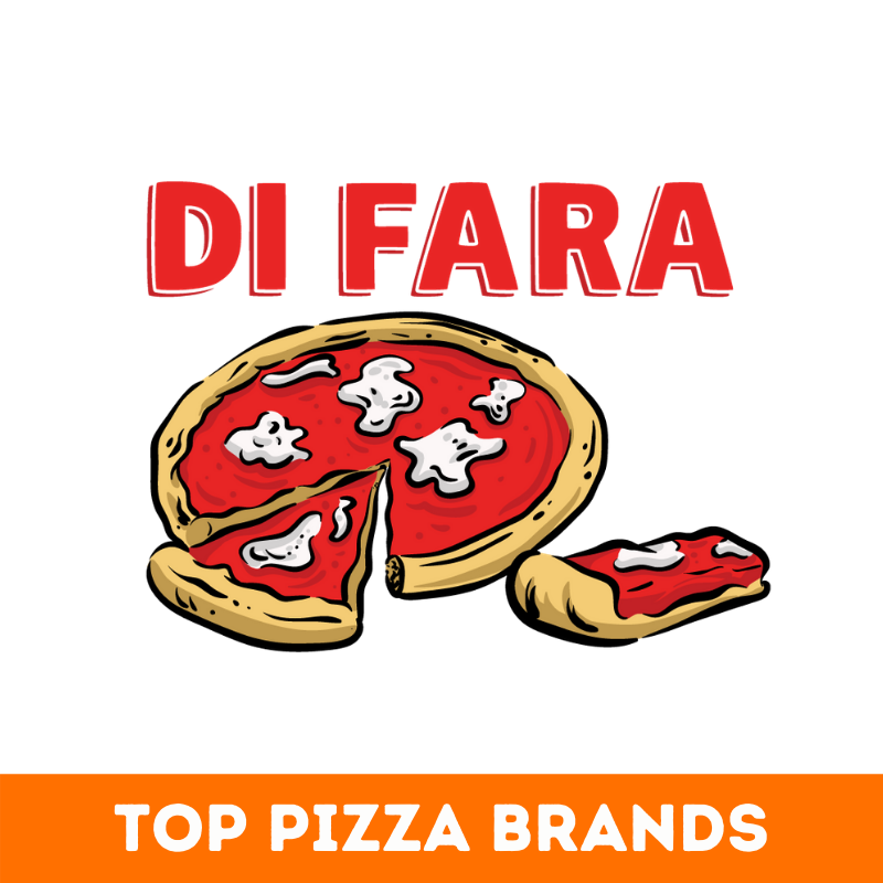 65+ Top Pizza Brands of the World - BeNextBrand.Com