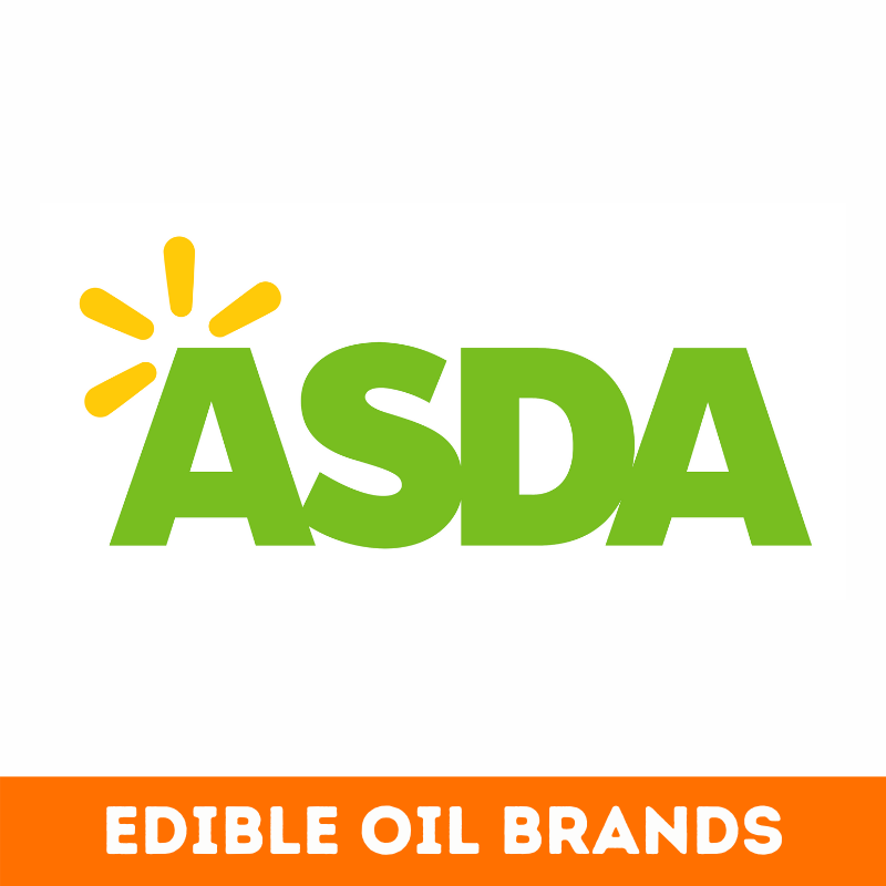 Top 45+ Best Edible Oil Brands in the world -BeNextBrand.com