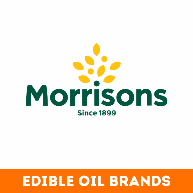 Top 45+ Best Edible Oil Brands in the world -BeNextBrand.com