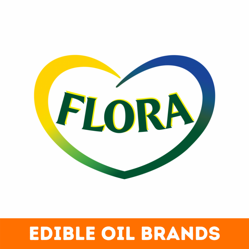 Top 45+ Best Edible Oil Brands in the world -BeNextBrand.com