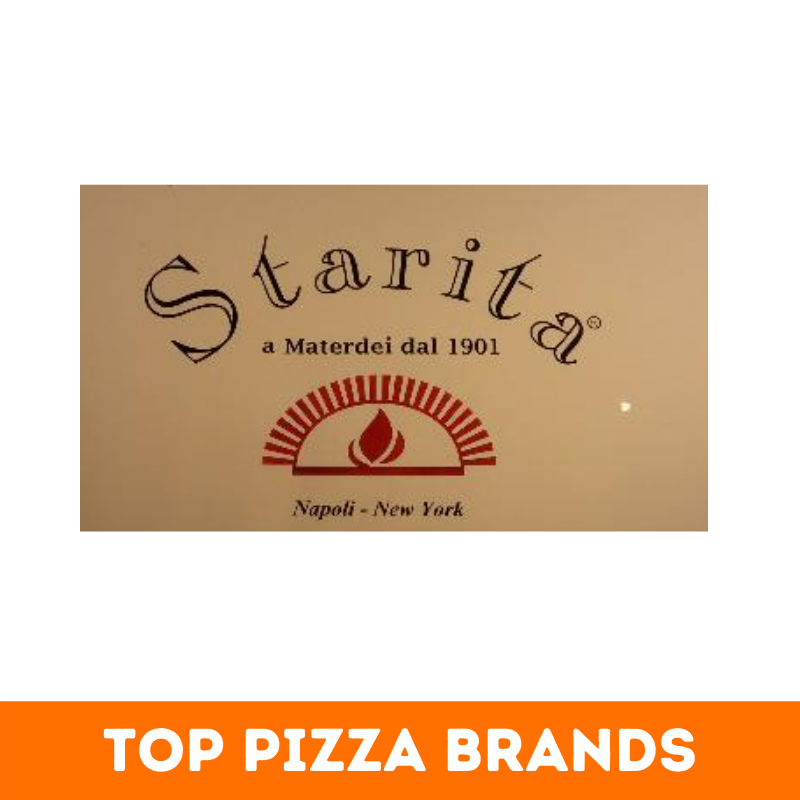 65+ Top Pizza Brands of the World - BeNextBrand.Com