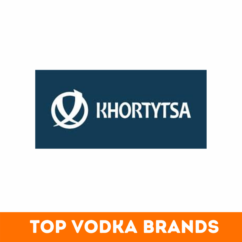 Top 32+ Best Vodka Brands in the World -BeNextBrand.com