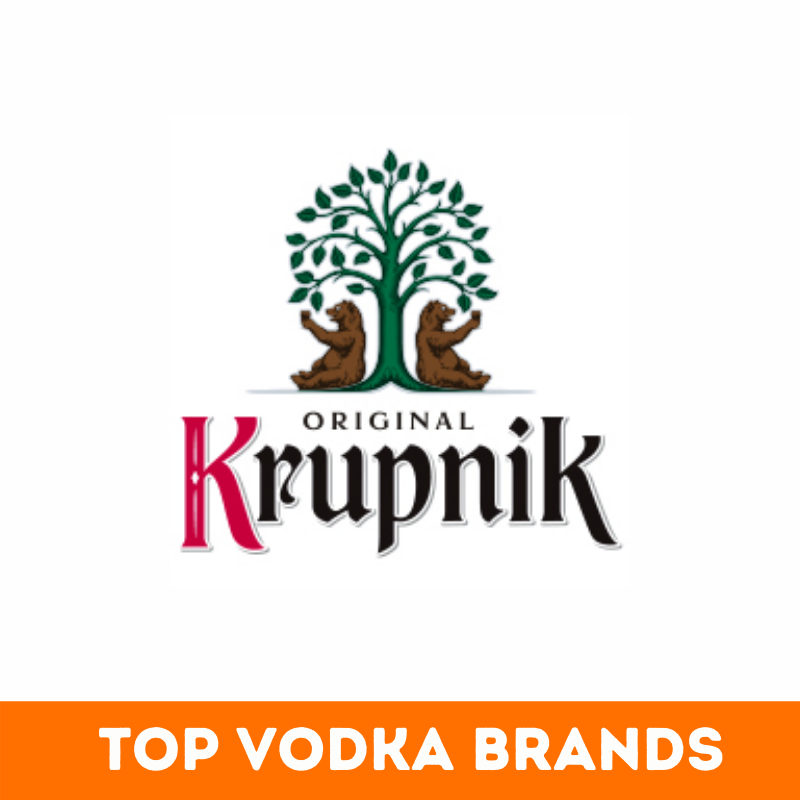 Top 32+ Best Vodka Brands in the World -BeNextBrand.com