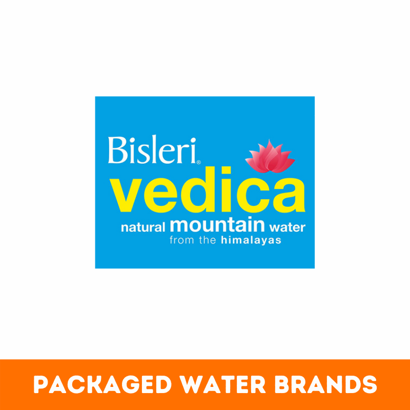 Top 71+ Best Packaged Water Brands in the world -BeNextBrand.com