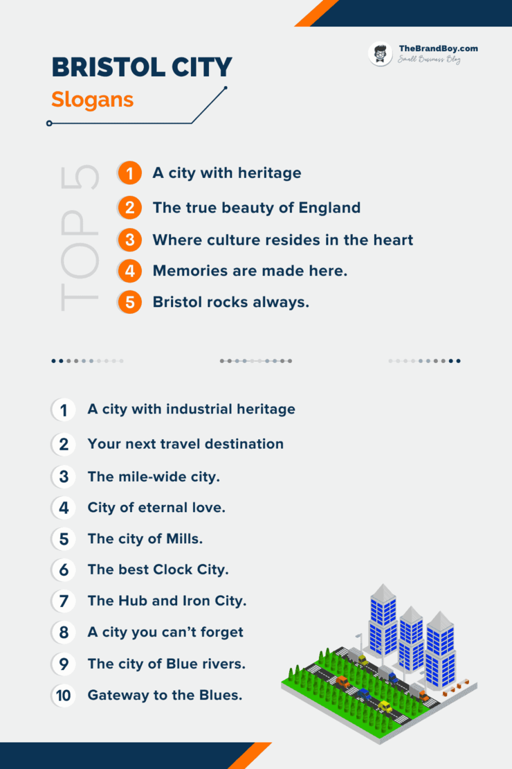 915+ Unique City and Town Slogans And Taglines (Generator + Guide ...