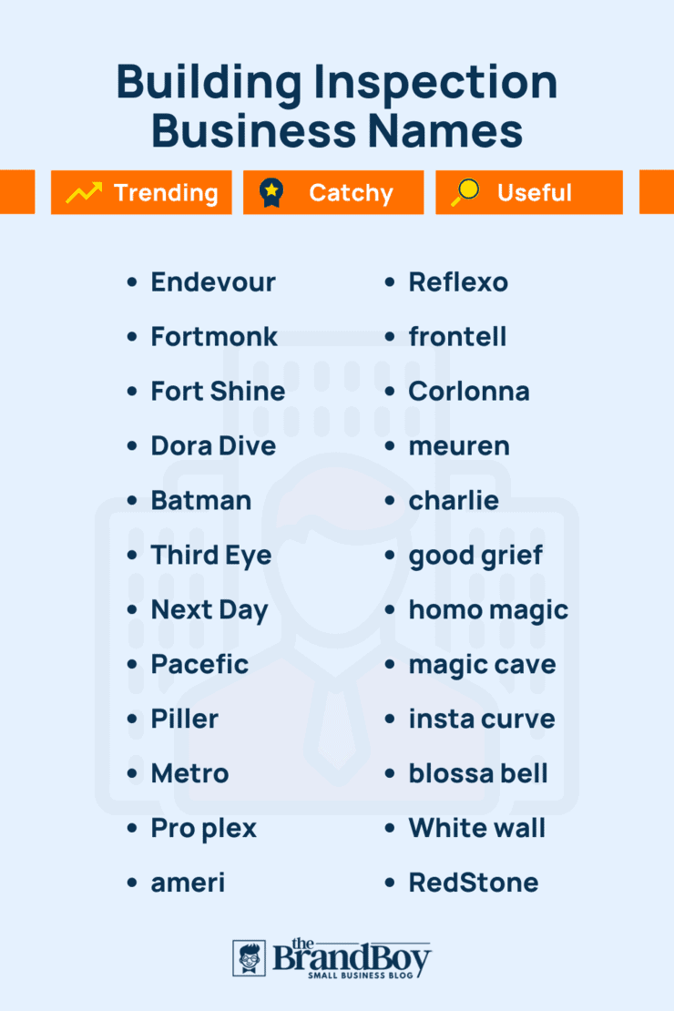 950+ Building Names Ideas Collection - TheBrandBoy.Com