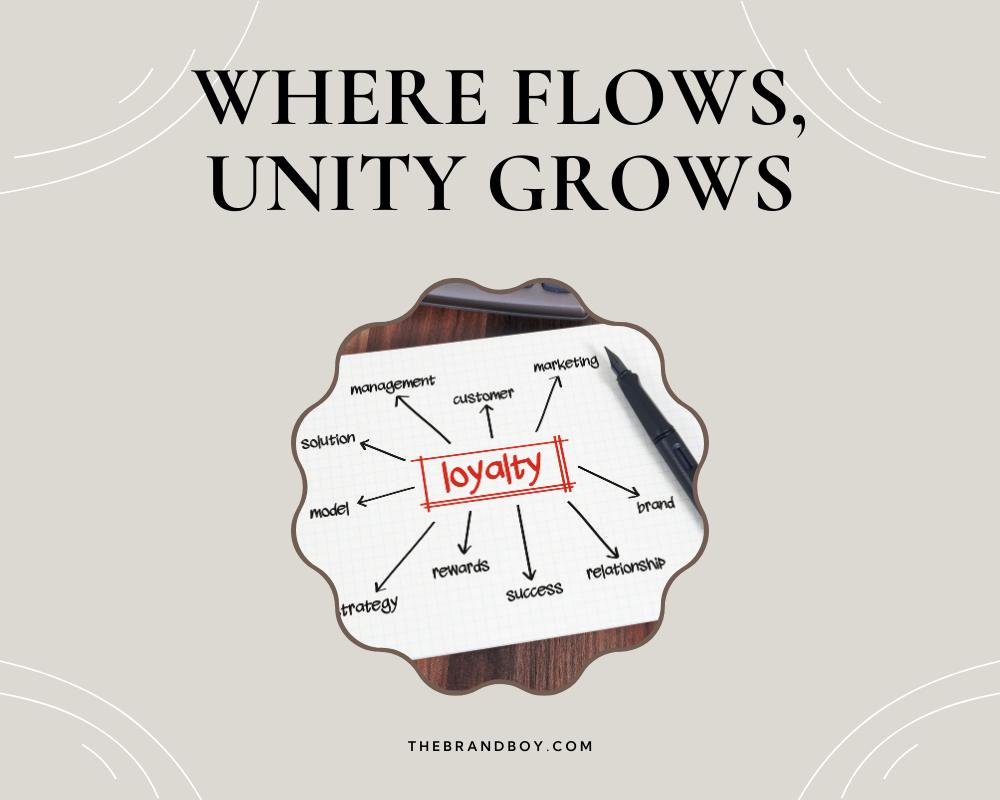 582+ Brilliant Loyalty Slogans And Taglines (Generator + Guide) - BrandBoy