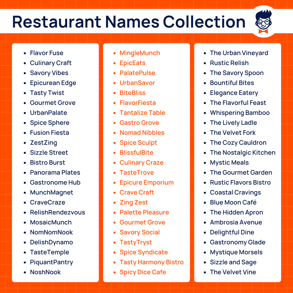 1050+ Restaurant Names Ideas (Examples + Generator) ( Video+ Infographic)